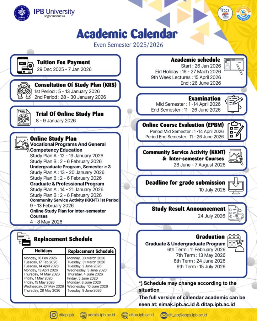 Kalender Akademik - SSMI